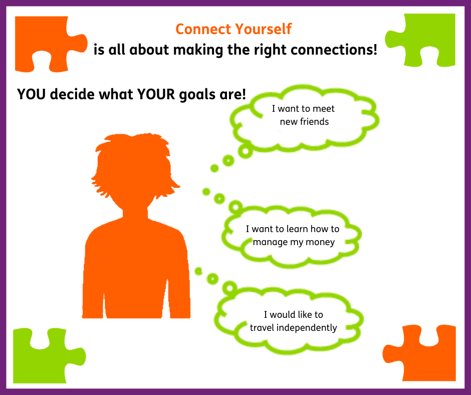 Connect Yourself - Warrington Speak Up